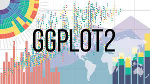 R GGPlot Course – Master Data Visualization in R